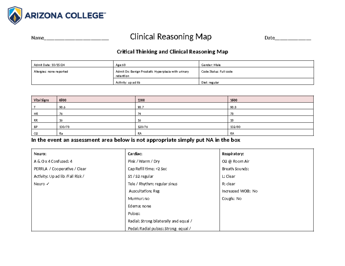 Critical Thinking Map Adult Health - NUR425 - Arizona College - Studocu