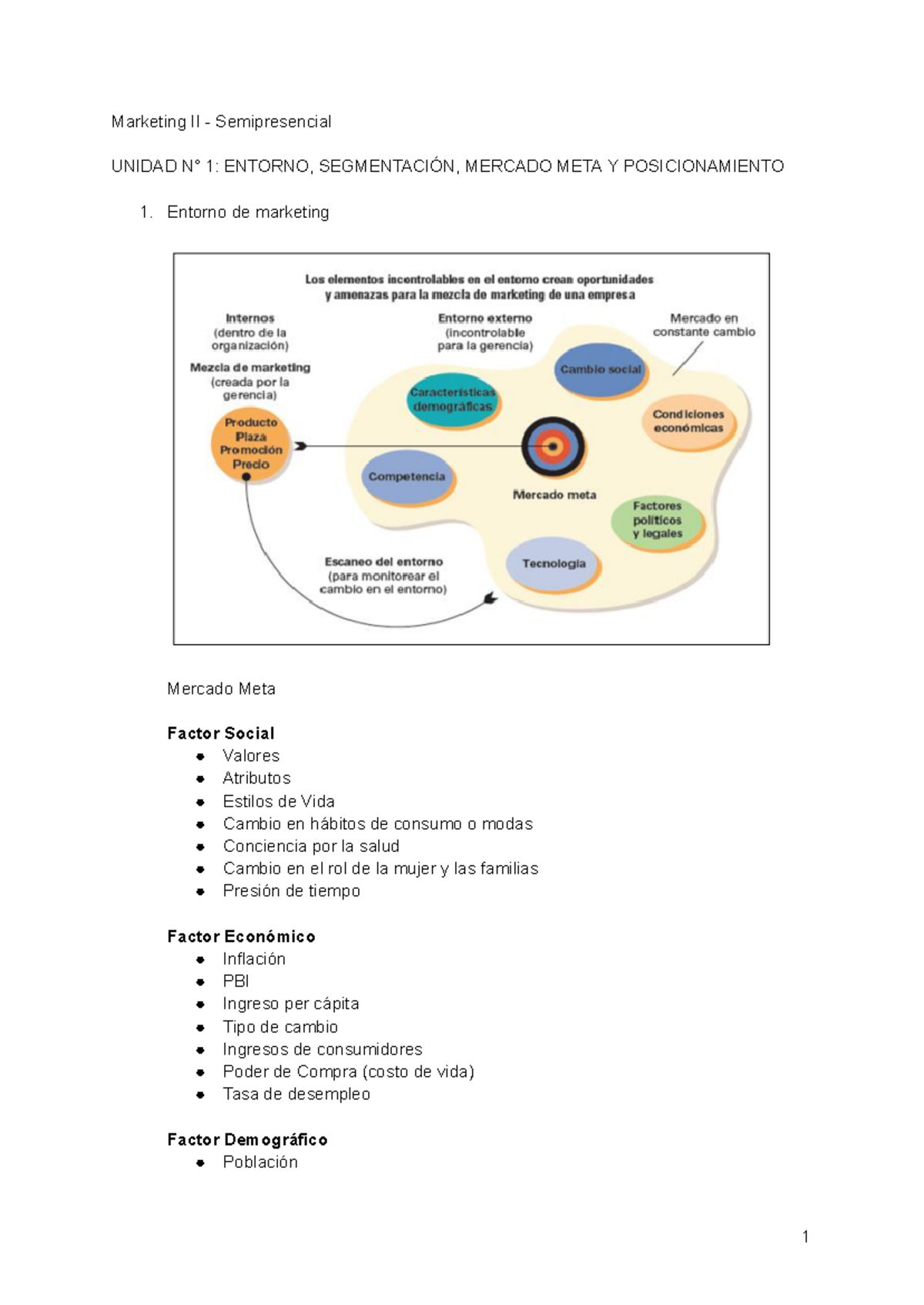 Examen final de Marketing II - Marketing II - Semipresencial UNIDAD N° 1: ENTORNO, SEGMENTACIÓN ...