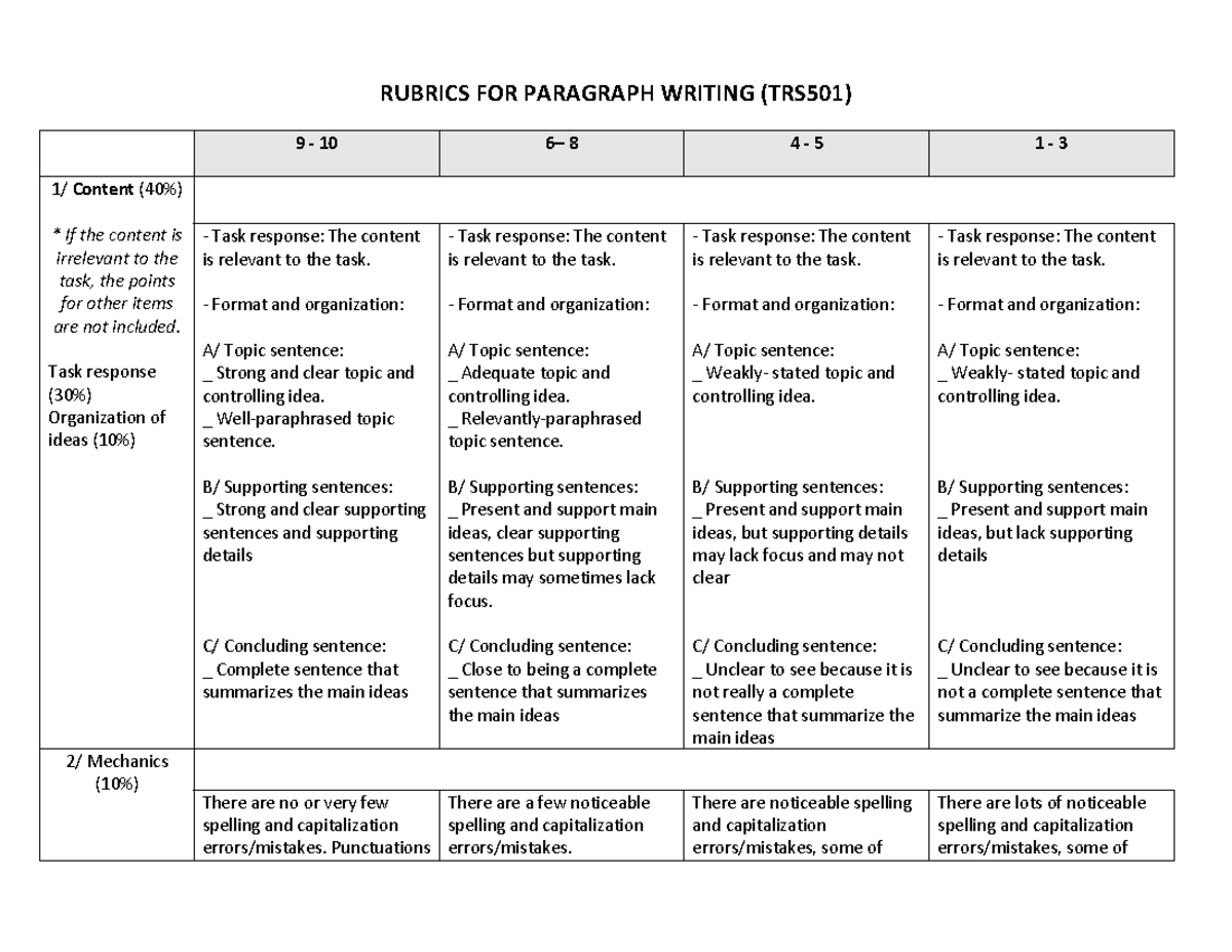 Rubrics FOR Paragraph Writing (TRS501) - RUBRICS FOR PARAGRAPH WRITING ...