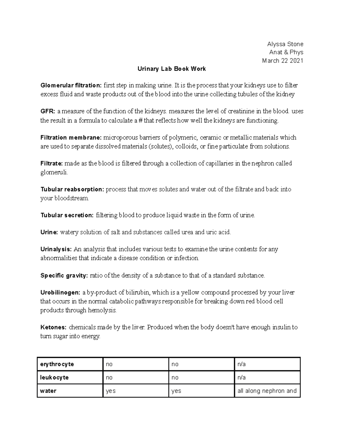 Urinary lab book work - Alyssa Stone Anat & Phys March 22 2021 Urinary Lab Book Work Glomerular ...