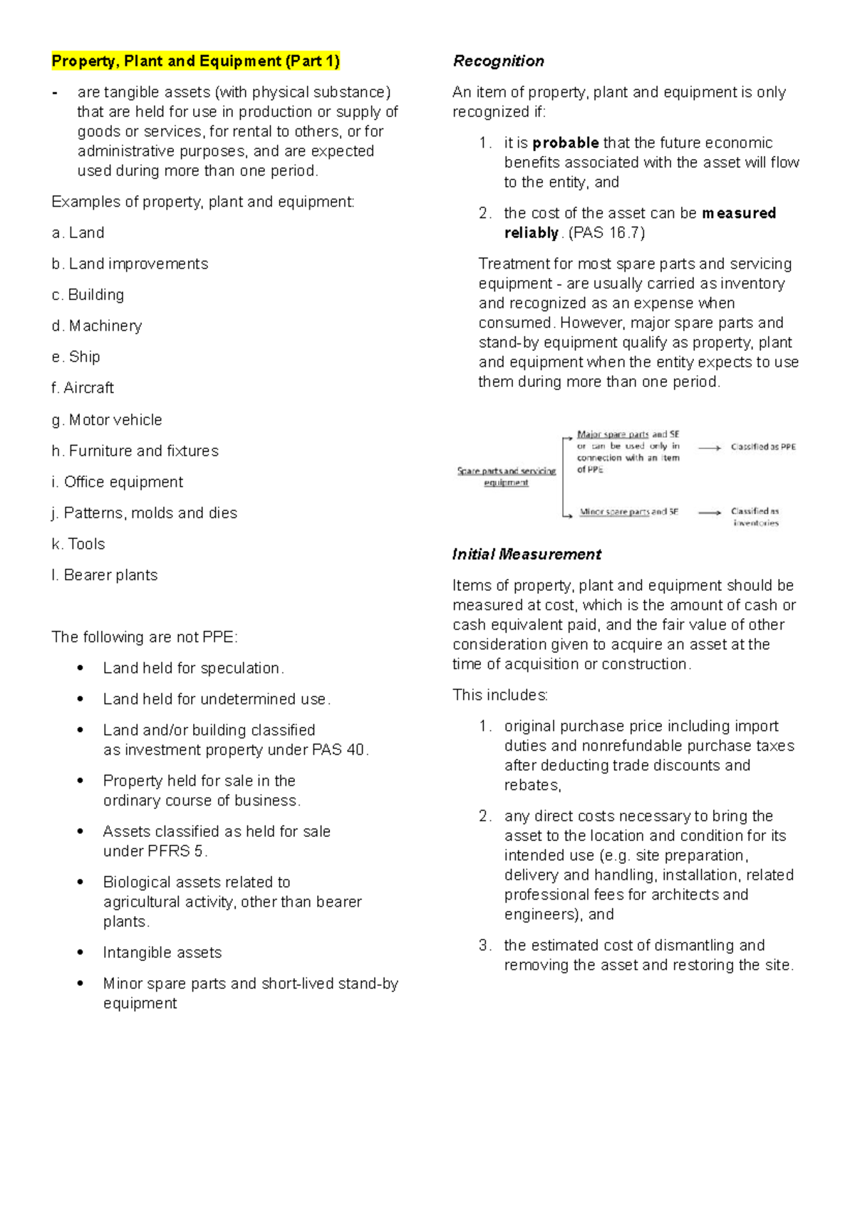 Power, Plant and Equipment - Examples of property, plant and equipment ...