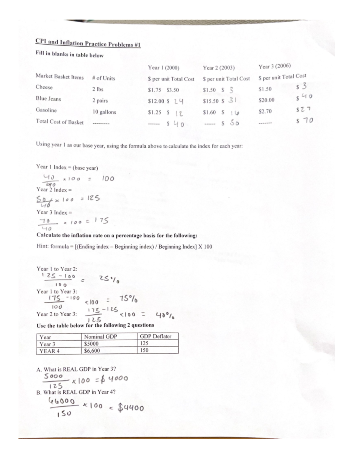 CPI inflation - Practice macro - Studocu