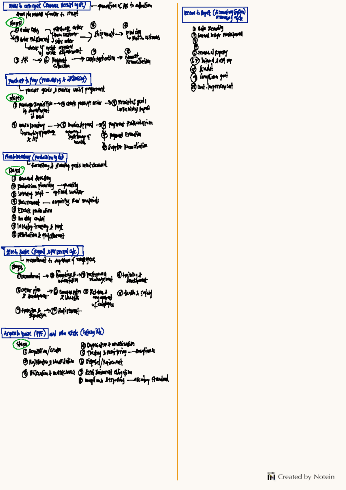 AP Pre-Week Annotated - AT 95 PW - ####### REO CPA Review PREWEEK ...