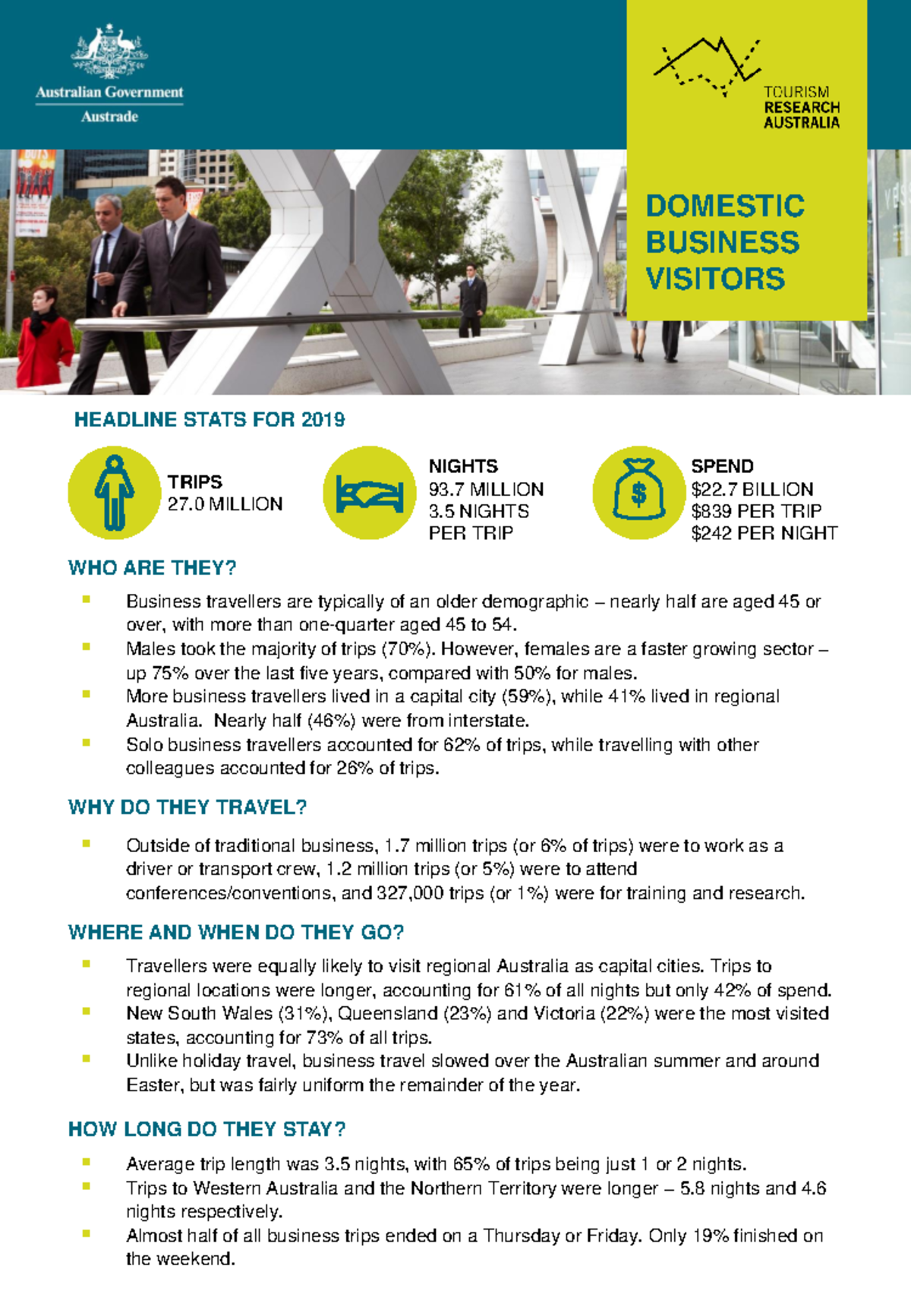 Tra domestic visitor profiles business travel - HEADLINE STATS FOR 2019 ...