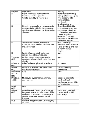 BIO 152 Module 2 Problem Set Study Guide - Module 2: Problem Set Due No due date Points 0 ...