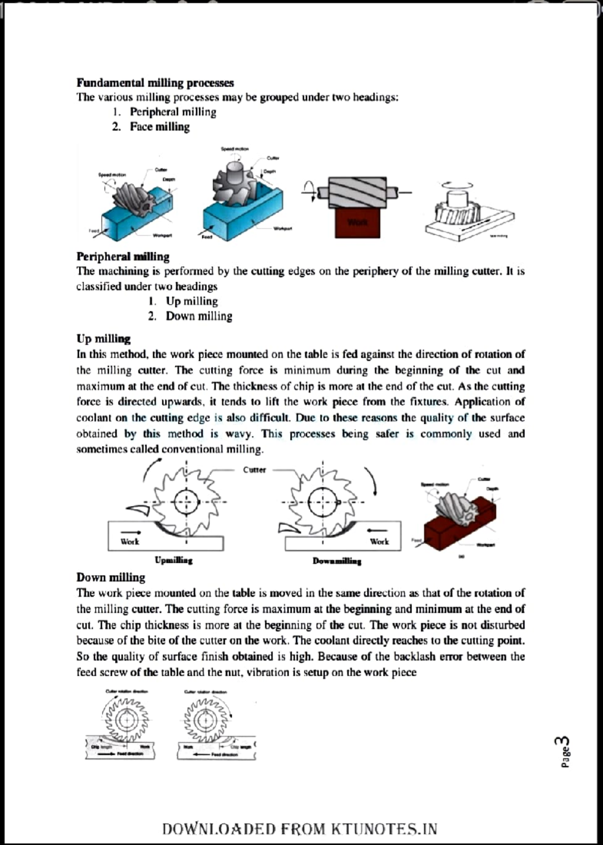 Module 2 - Lecture notes - Metrology And Measurements - Studocu