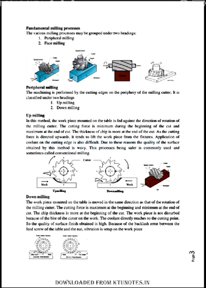 Module 5 - Lecture notes - Metrology And Measurements - Studocu