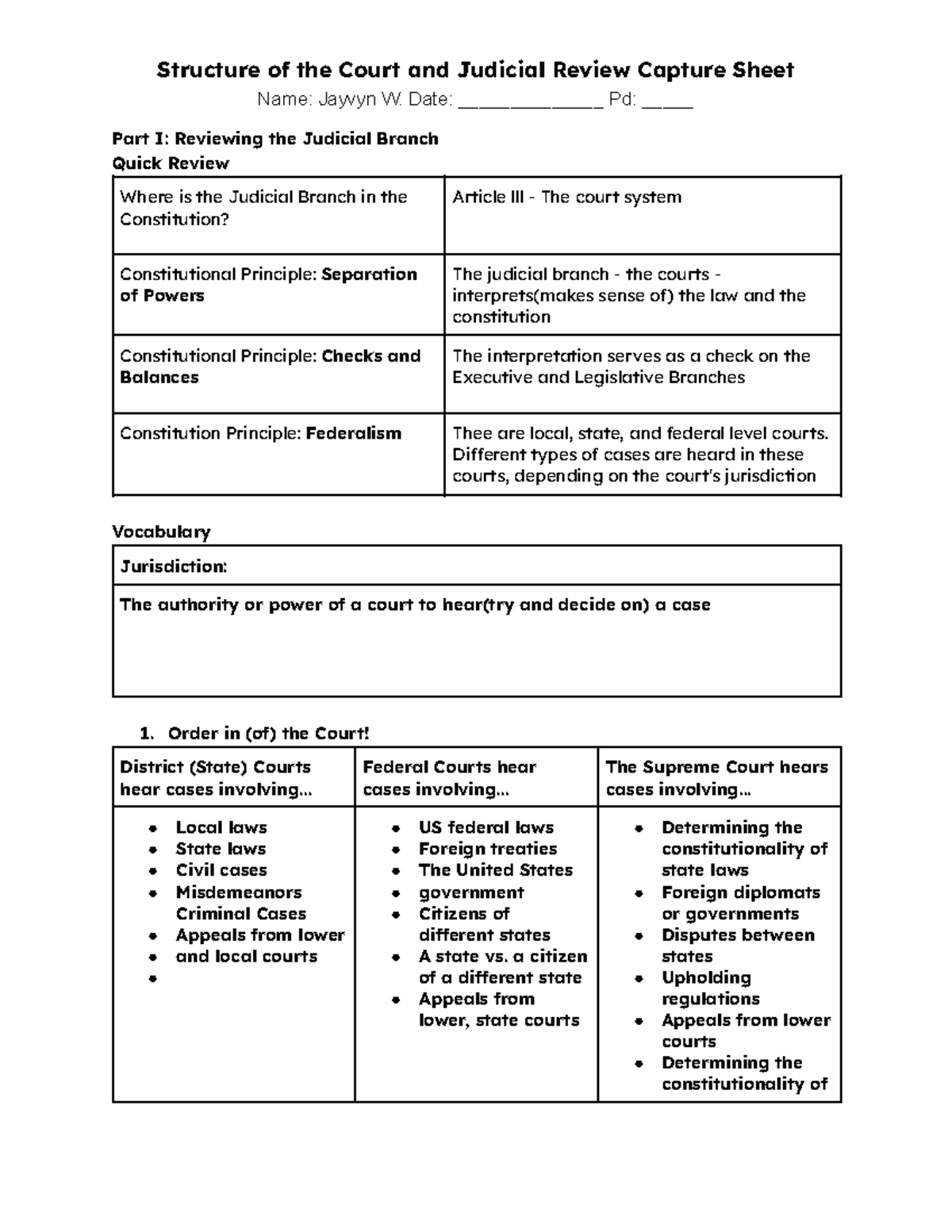 Structure of the Court and Judicial Review Capture Sheet - Name: Jayvyn ...