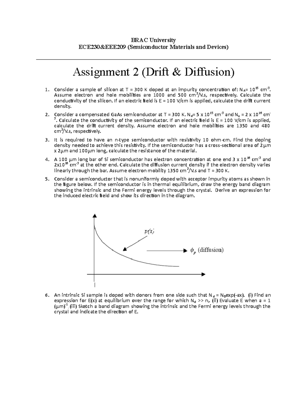 Assignment 2 - BRAC University ECE230&EEE209 (Semiconductor Materials and Devices) Assignment 2 ...