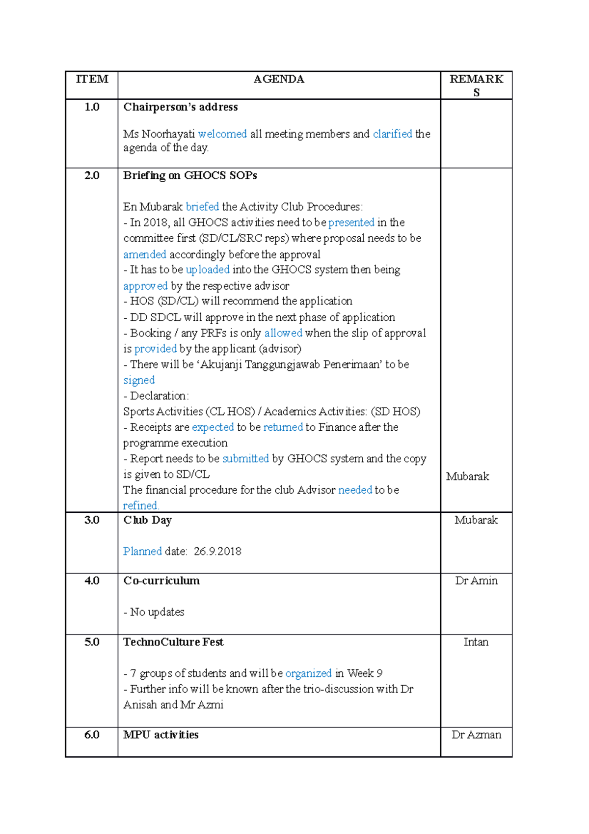 PAST Tense IN Minutes OF Meeting ( Muhammad Haziq Muqri) - ITEM AGENDA ...