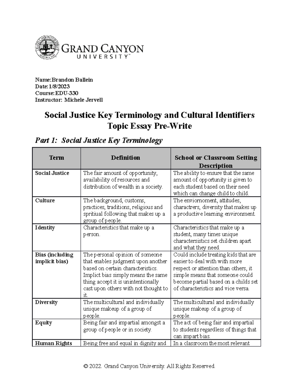 EDU-330-T1-Social Justice Terminologyand Cultural Identifiers Topic ...