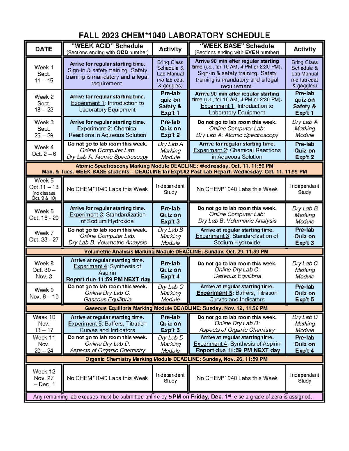 Chem Lab schedual - FALL 2023 CHEM*1040 LABORATORY SCHEDULE DATE “WEEK ...