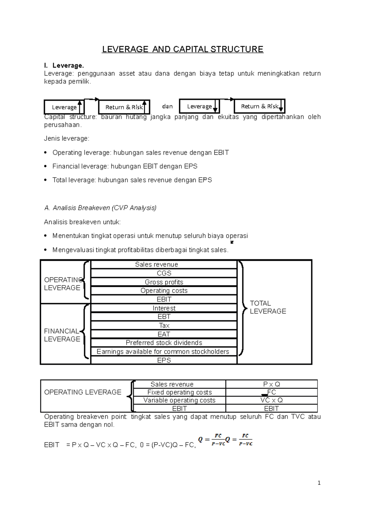 Leverage AND Capital Structure - LEVERAGE AND CAPITAL STRUCTURE I ...