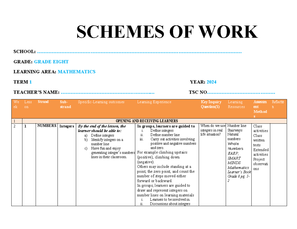 Grade 8 mathematics schemes of work term 1 smart minds - SCHEMES OF ...