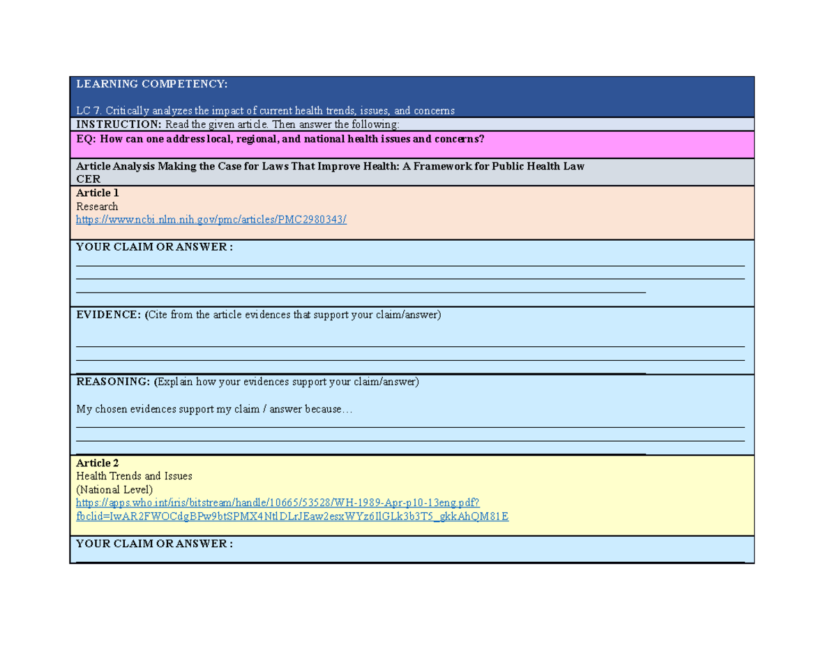 CER Activity Assessment - LEARNING COMPETENCY: LC 7. Critically ...