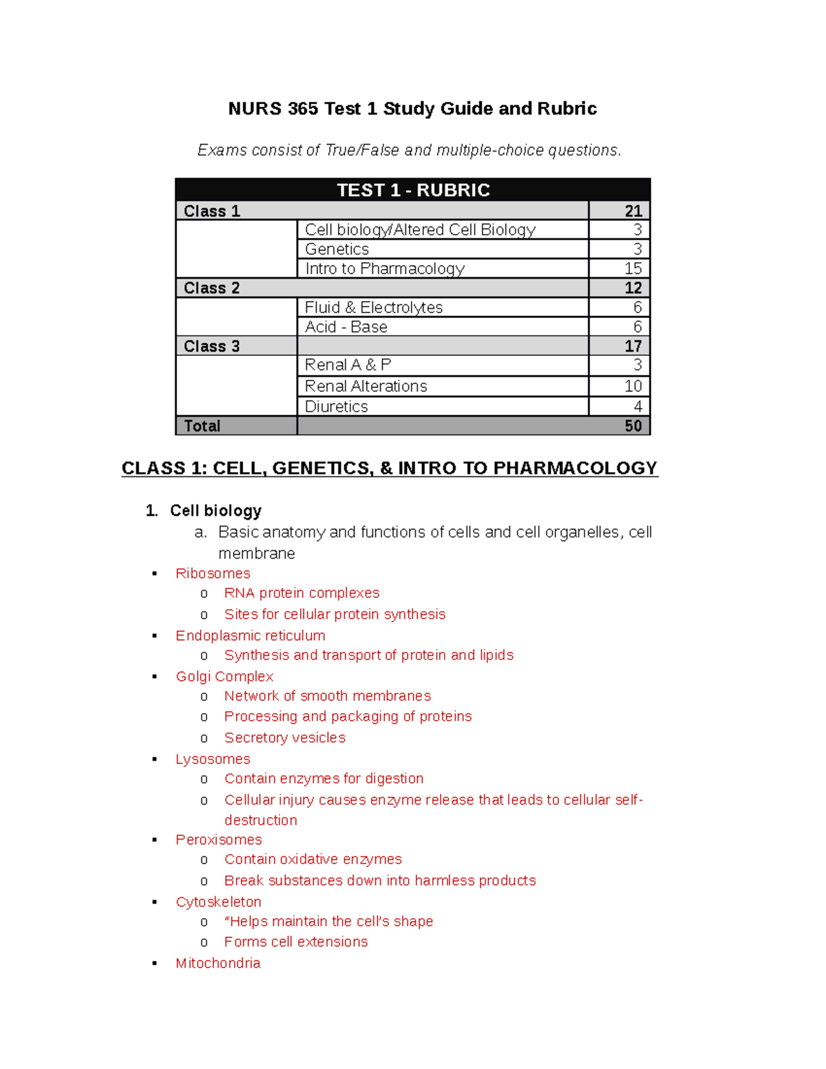 Test 1 Study Guide F19 - notes - NURS 365 Test 1 Study Guide and Rubric ...