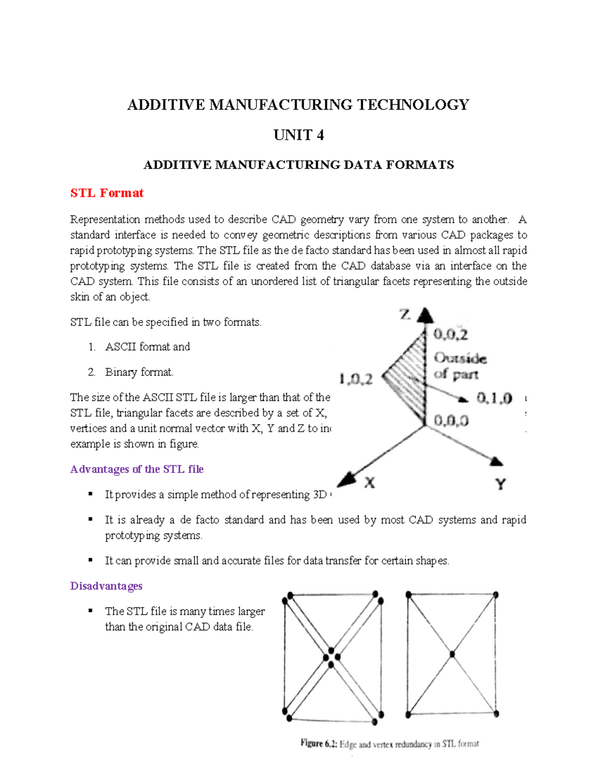 AMT Unit 4 Part A - Good notes - ADDITIVE MANUFACTURING TECHNOLOGY UNIT ...