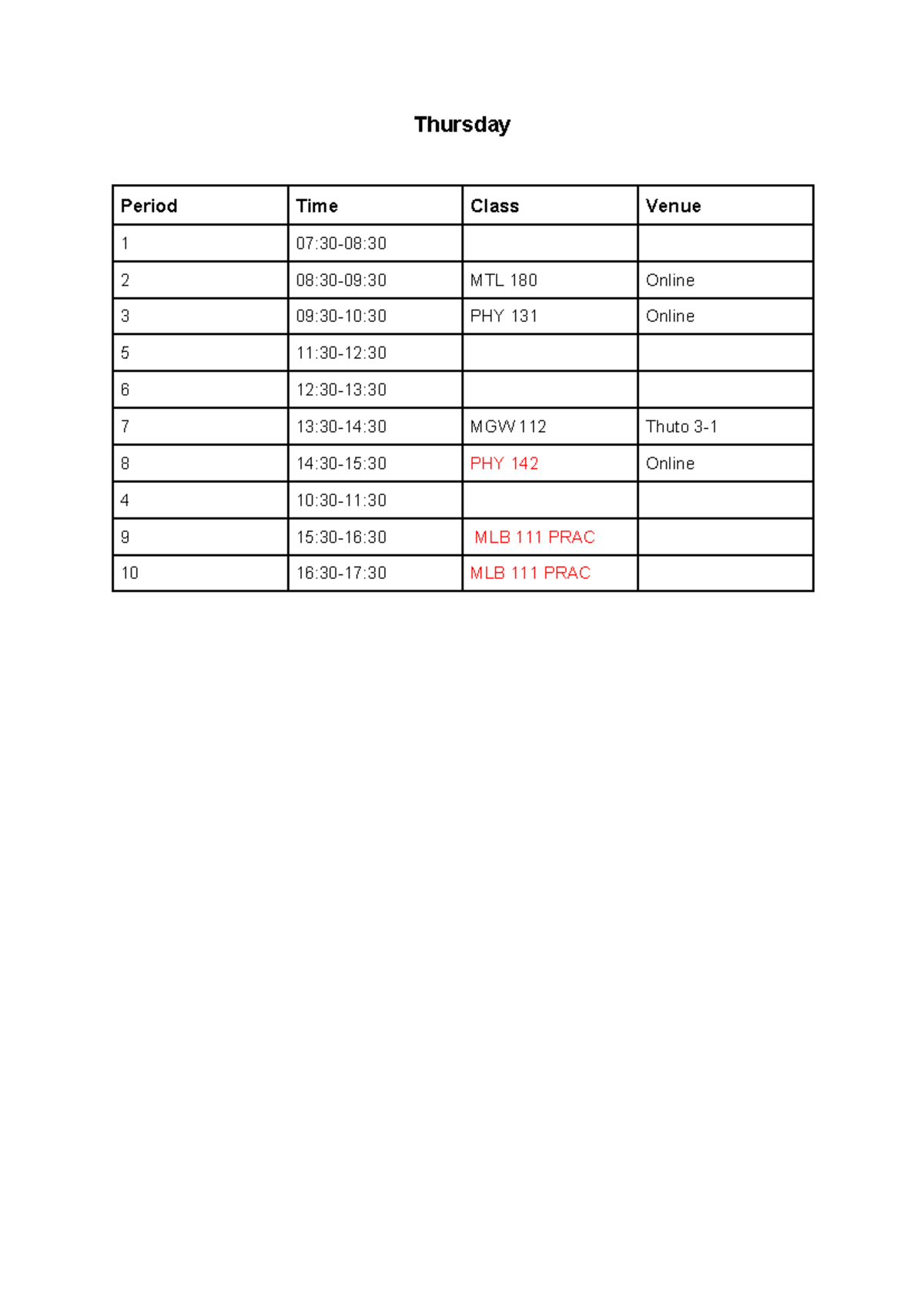 Academic Timetable - AIM 111 - Thursday Period Time Class Venue 1 07:30 ...