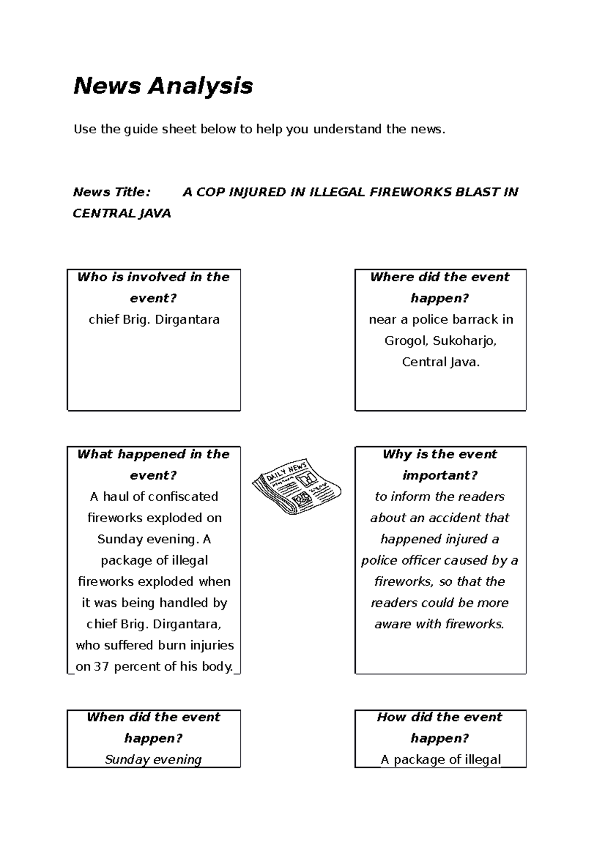 Form News Analysis - latihan dalam menentukan struktur berita - News ...