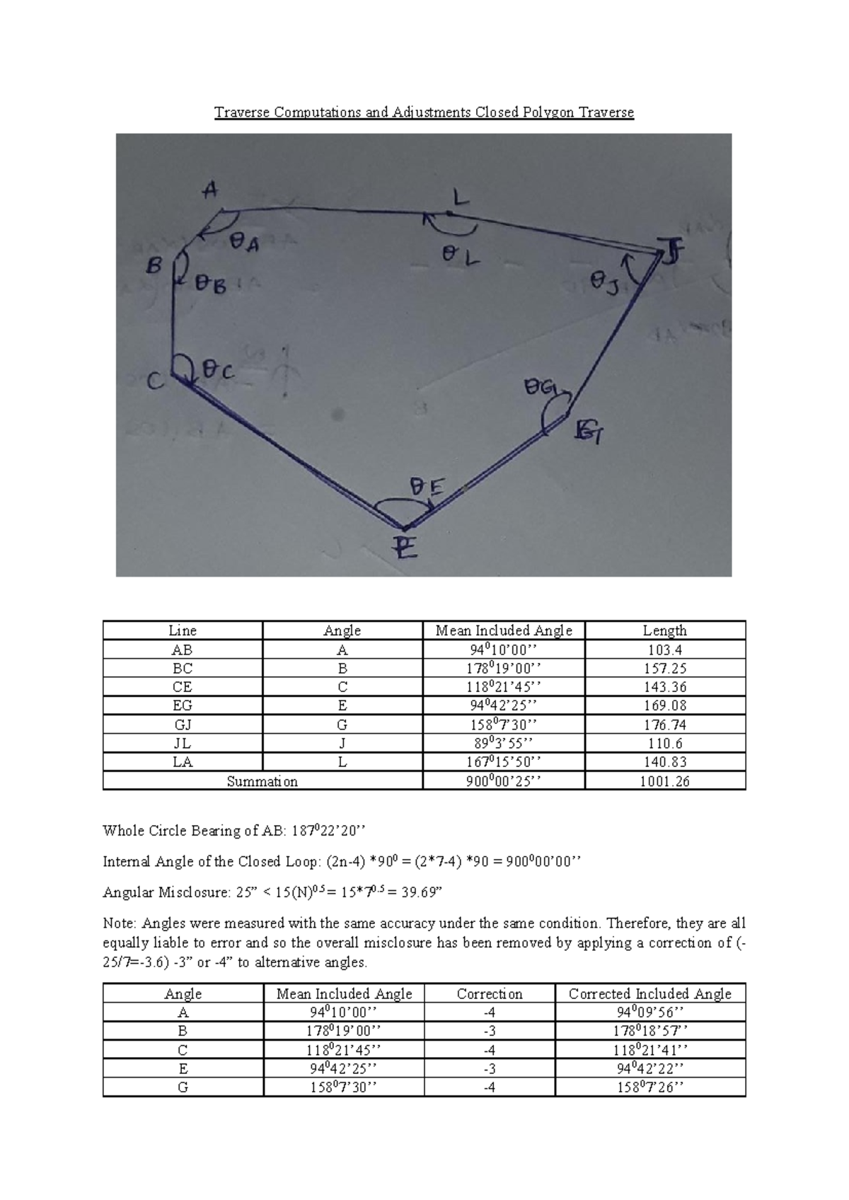 Traverse Computations and Adjustments Closed Polygon Traverse - BC B 1780 19’00’’ 157. CE C 1180 ...