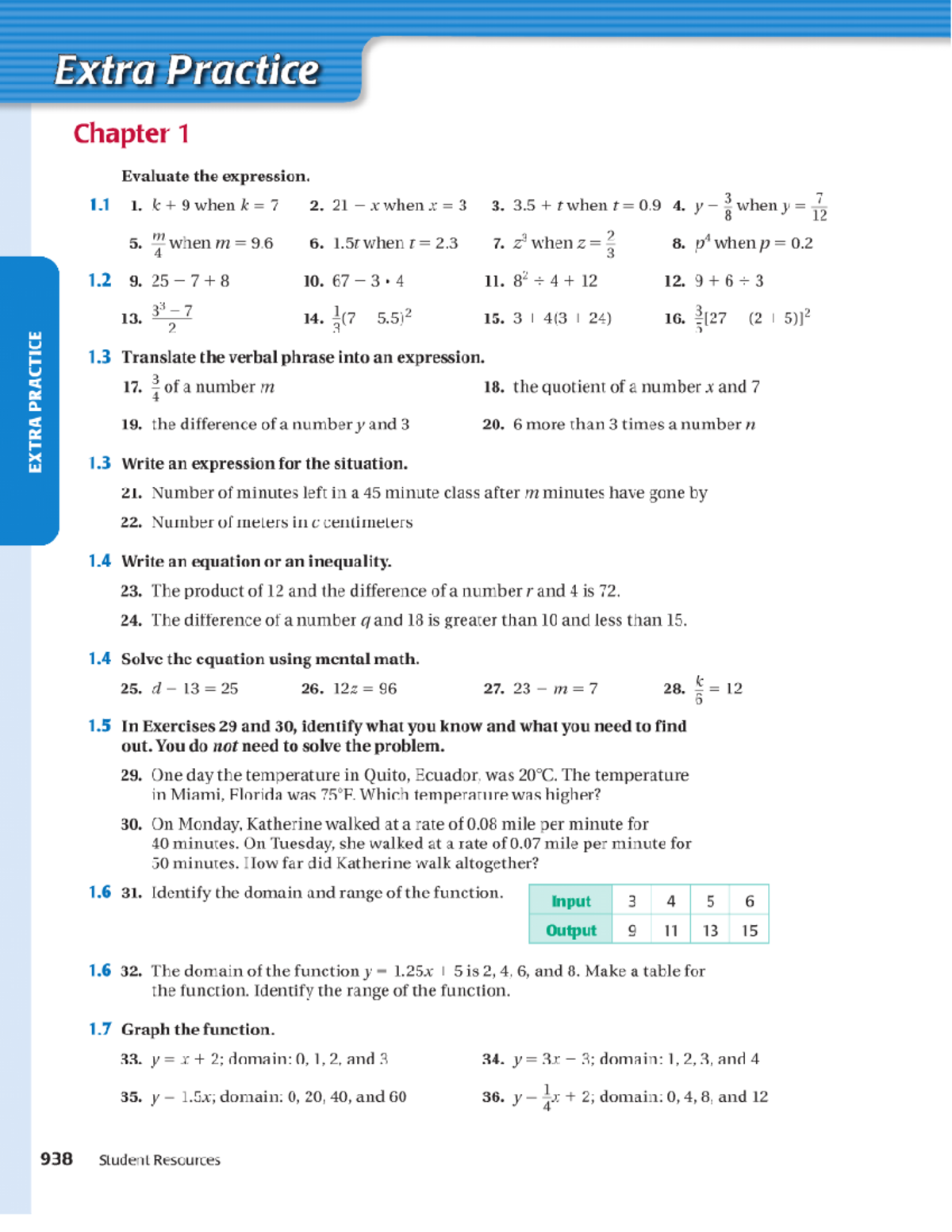 Algebra 1 Extra Practice Problems - Studocu