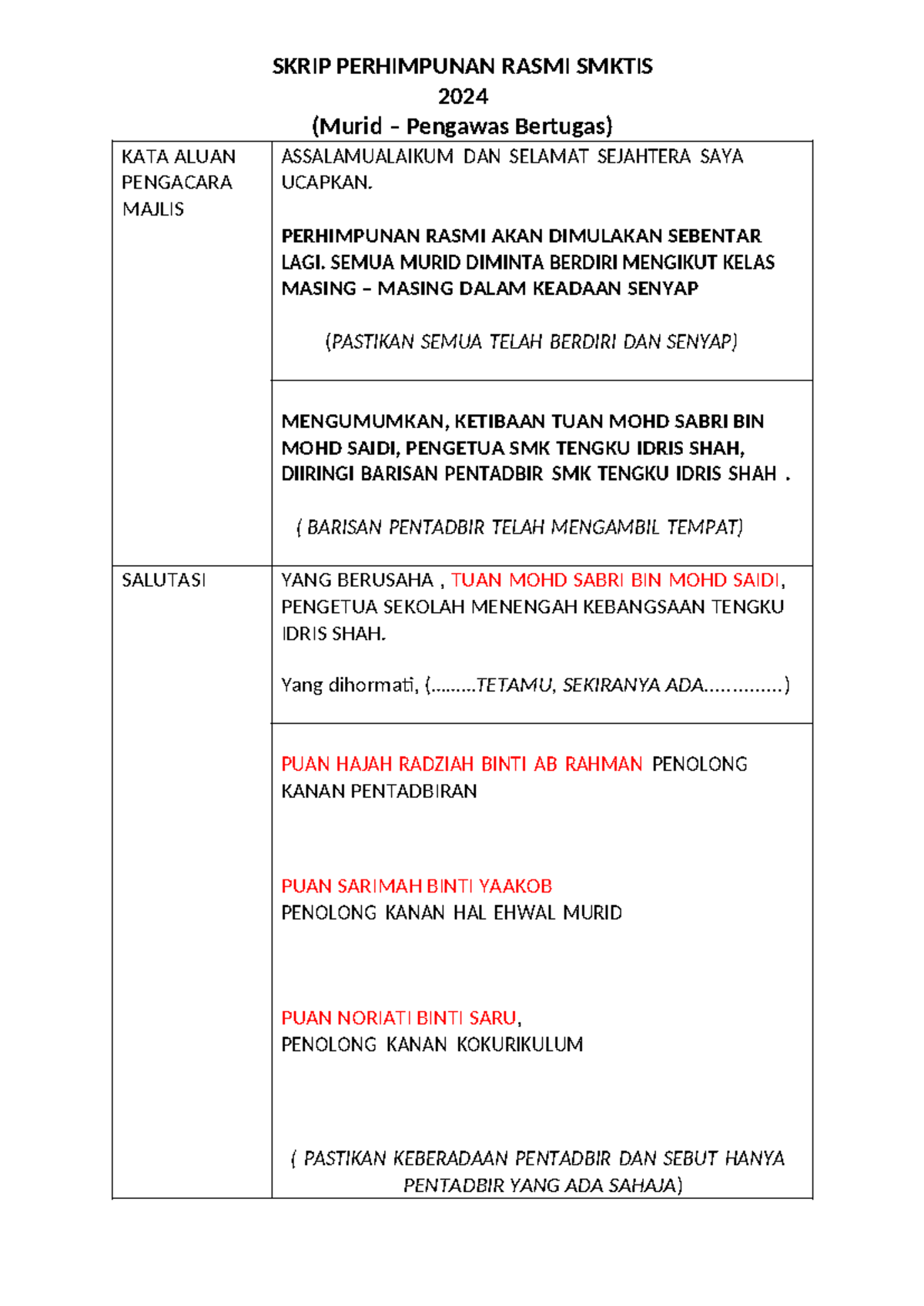 Skrip Perhimpunan Pengawas 2024 - SKRIP PERHIMPUNAN RASMI SMKTIS 2024 (Murid – Pengawas Bertugas ...