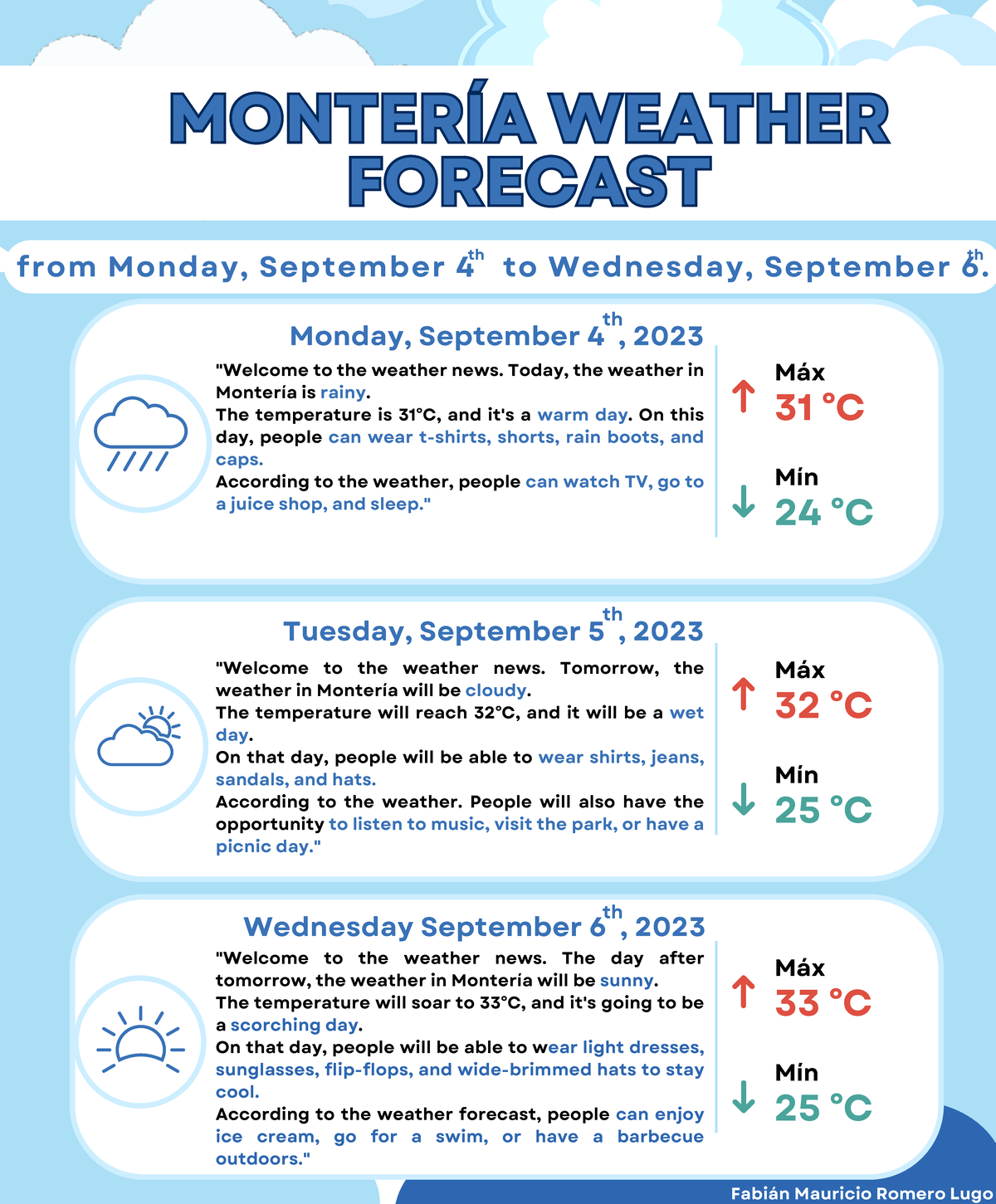Clima tarea - Monday, September 4 , 2023 "Welcome to the weather news ...