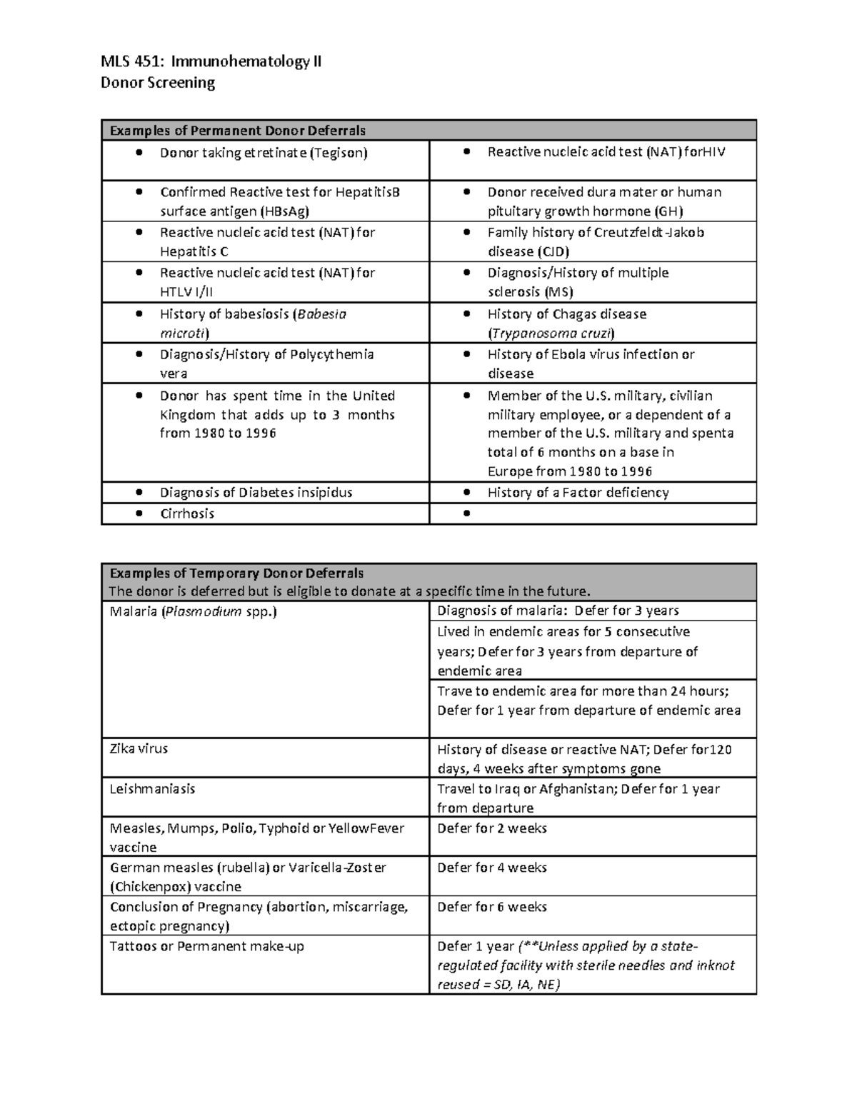 MLS 451 Donor Screening Chart - MLS 451: Immunohematology II Donor ...