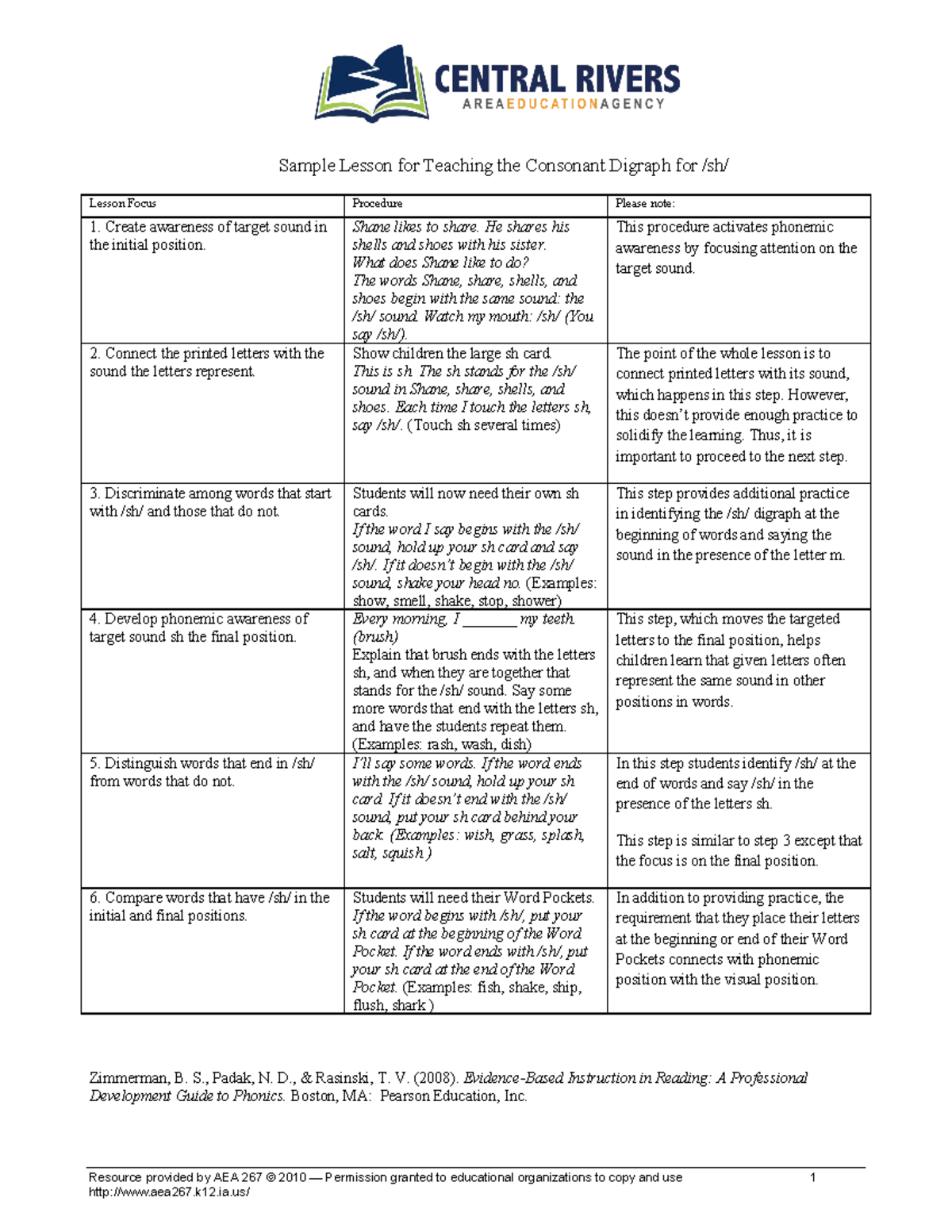 Teaching Sh Letter Sound Correspondence checked Sample Lesson For