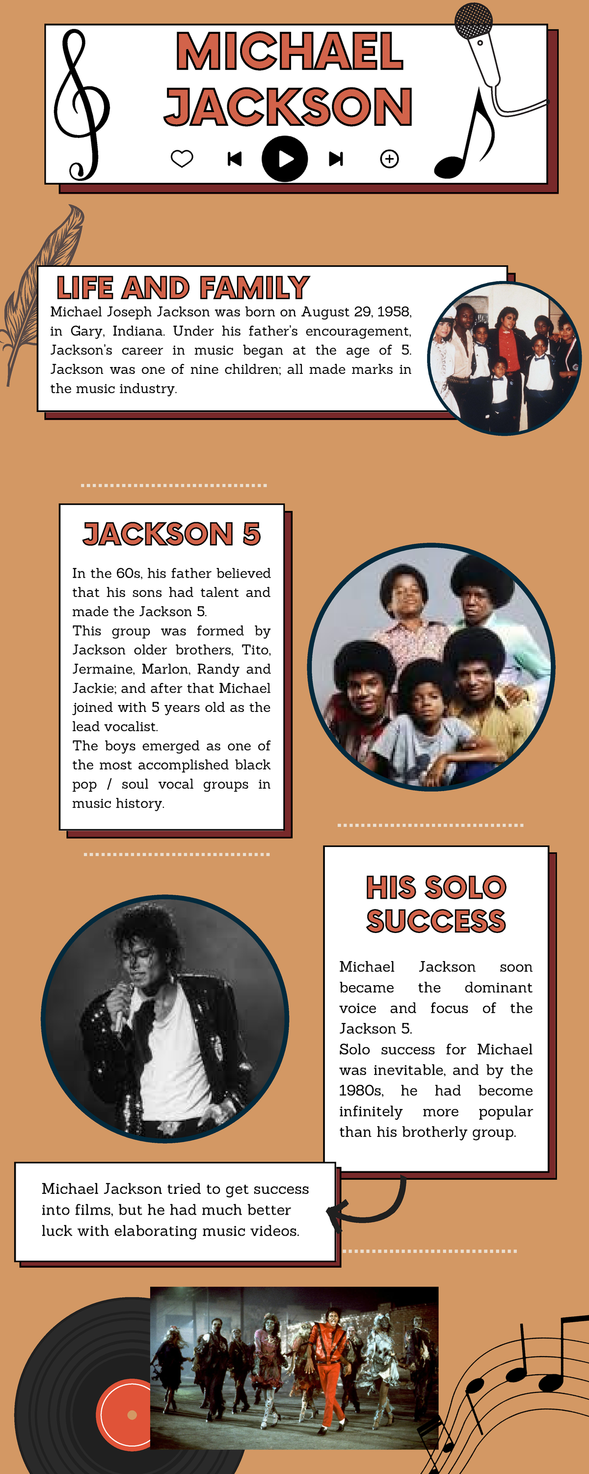 Michael Jackson biography Infographic - MICHAELMICHAEL JACKSONJACKSON ...