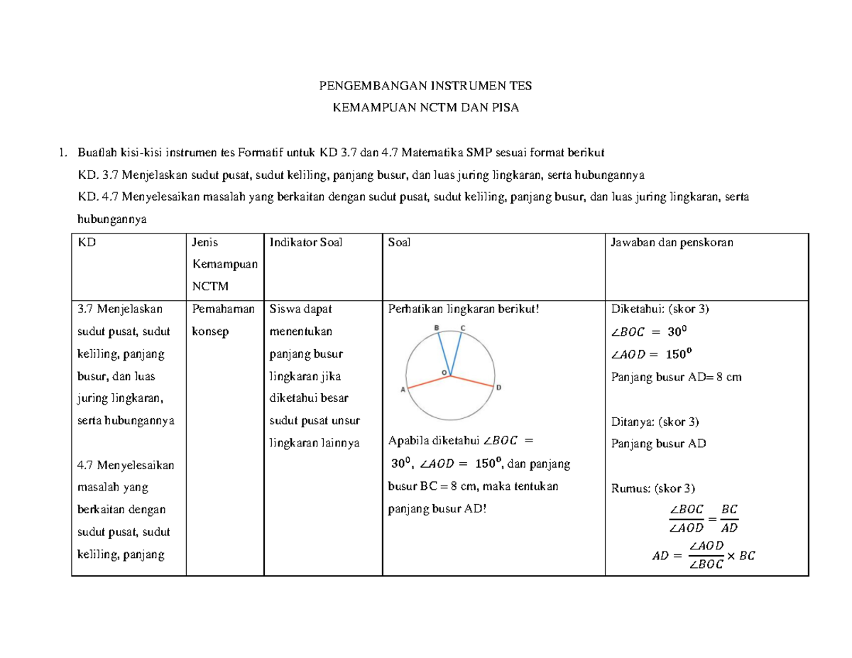 Instrumen Kemampuan PISA dan NCTM - PENGEMBANGAN INSTRUMEN TES ...