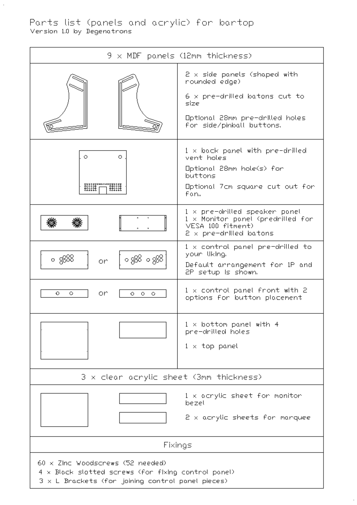 Bartop parts list mdf acrylic - Parts list (panels and acrylic) for ...
