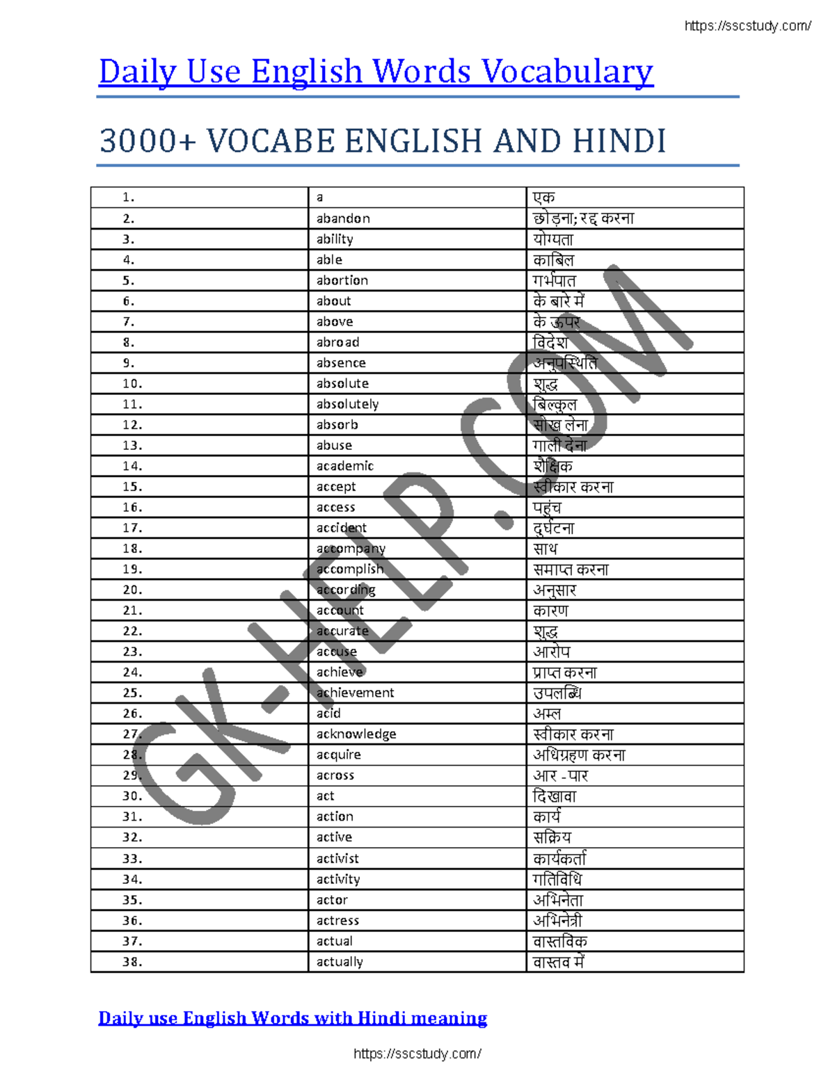 3000-english-vocabulary- Hindi-AND- English [sscstudy - Daily Use ...
