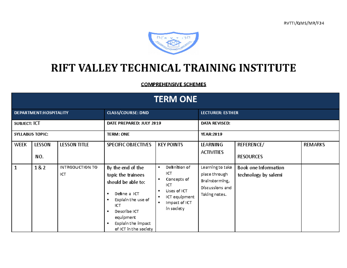 Human Anatomy AND Physiology Schemes - RIFT VALLEY TECHNICAL TRAINING ...