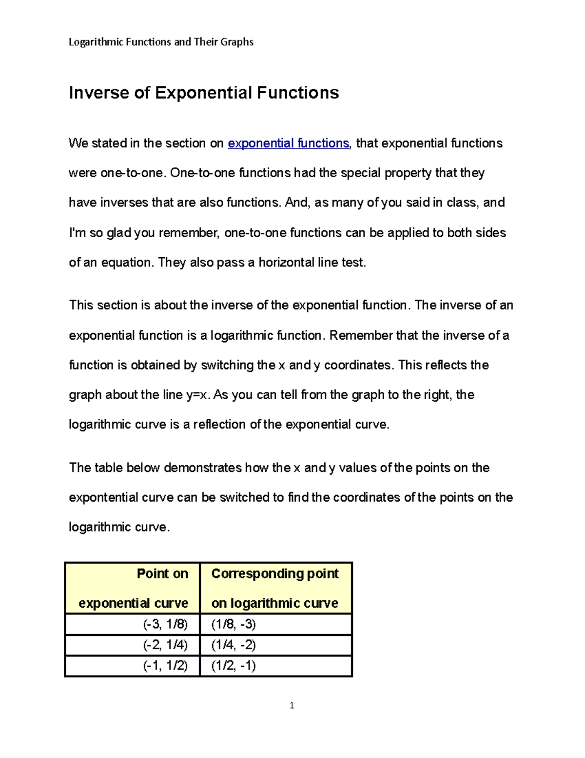 2021 - Algebra - Lecture Notes - Logarithmic Functions and Their Graphs ...