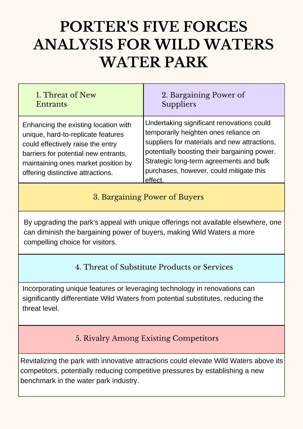 Colorful Illustrative Self-Care Tips for Living a Happier Life Poster ...