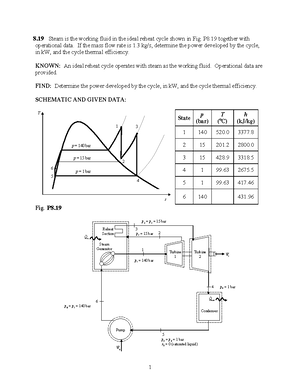 HW 1 - Dr. Su's homework solution - CHAPTER 6. DYNAMICS 108 Problem 1 ...