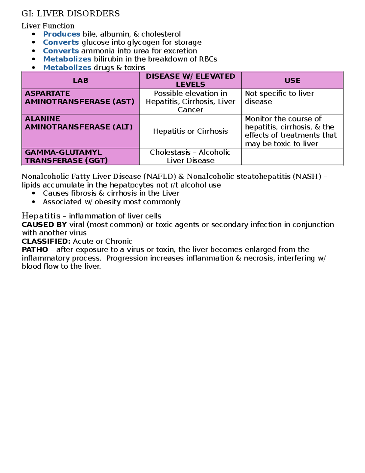 Liver Disorders - Liver Function Produces bile, albumin, & cholesterol ...