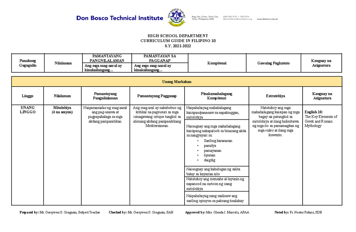 Filipino 10 Curriculum Guide HIGH SCHOOL DEPARTMENT CURRICULUM GUIDE 