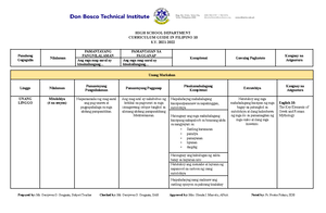 01 Pinkaw (Isabelo S. Sobrevaga) - SI PINKAW (Maikling kwentong ...