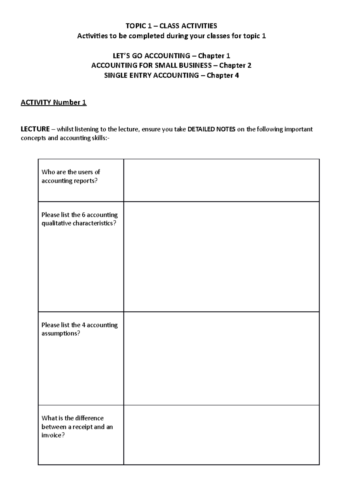 Topic 1 - Activities to do During class - TOPIC 1 – CLASS ACTIVITIES ...