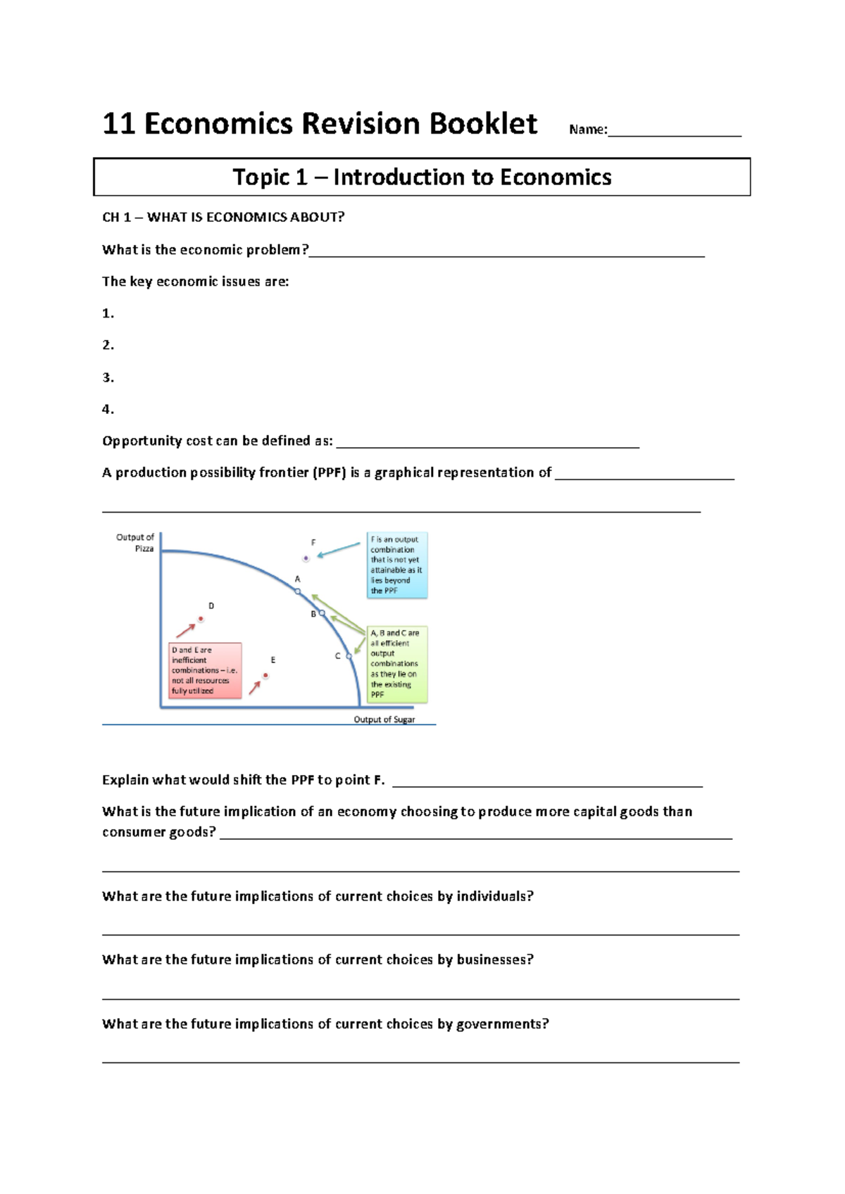 Topic 1 - Structured Notes - 11 Economics Revision Booklet Name ...