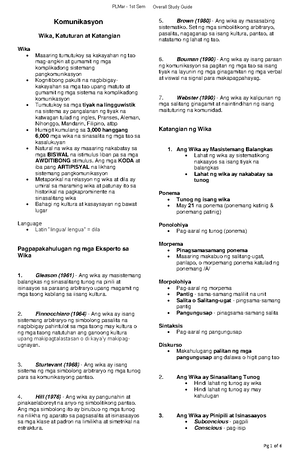 Plmar Komunikasyon at Pananaliksik 1st Sem 2nd Quarter Overall Finals ...