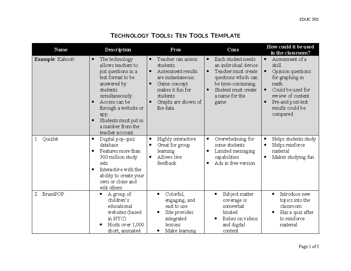 Technology Tools Chart Ten Tools - TECHNOLOGY TOOLS: TEN TOOLS TEMPLATE ...