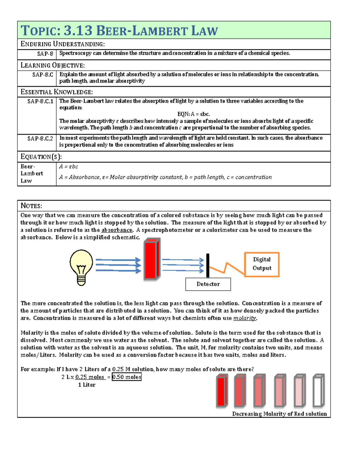 3.13 Beer-Lambert Law Student - T OPIC: 3. 13 BEER - L AMBERT L AW ...