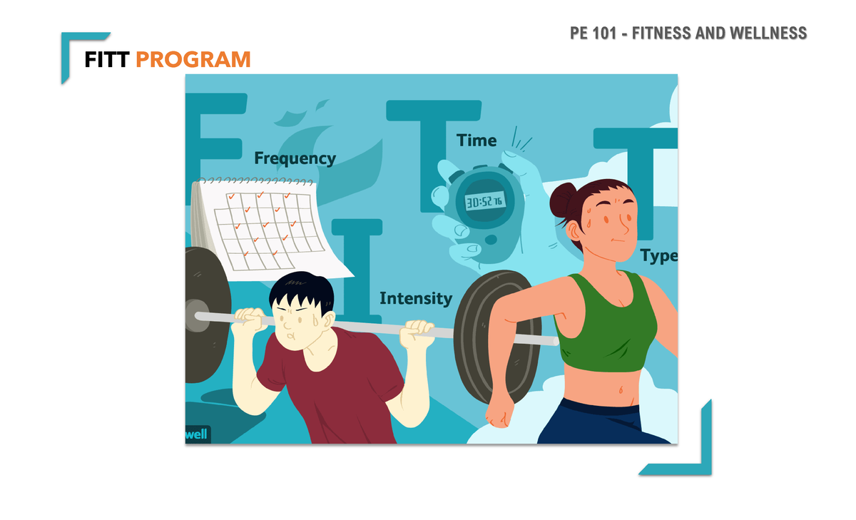 P.E-FITT-Frequency, Intensity, Time, and Type-Program- GEOL 111 - Studocu