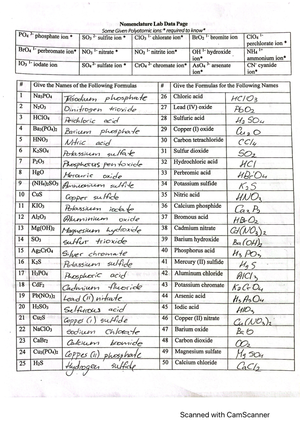 CHM151 Lab Exam 2 Study Guide - CHM151 Lab Exam 2 SUMMARY Lab Exam 2 ...