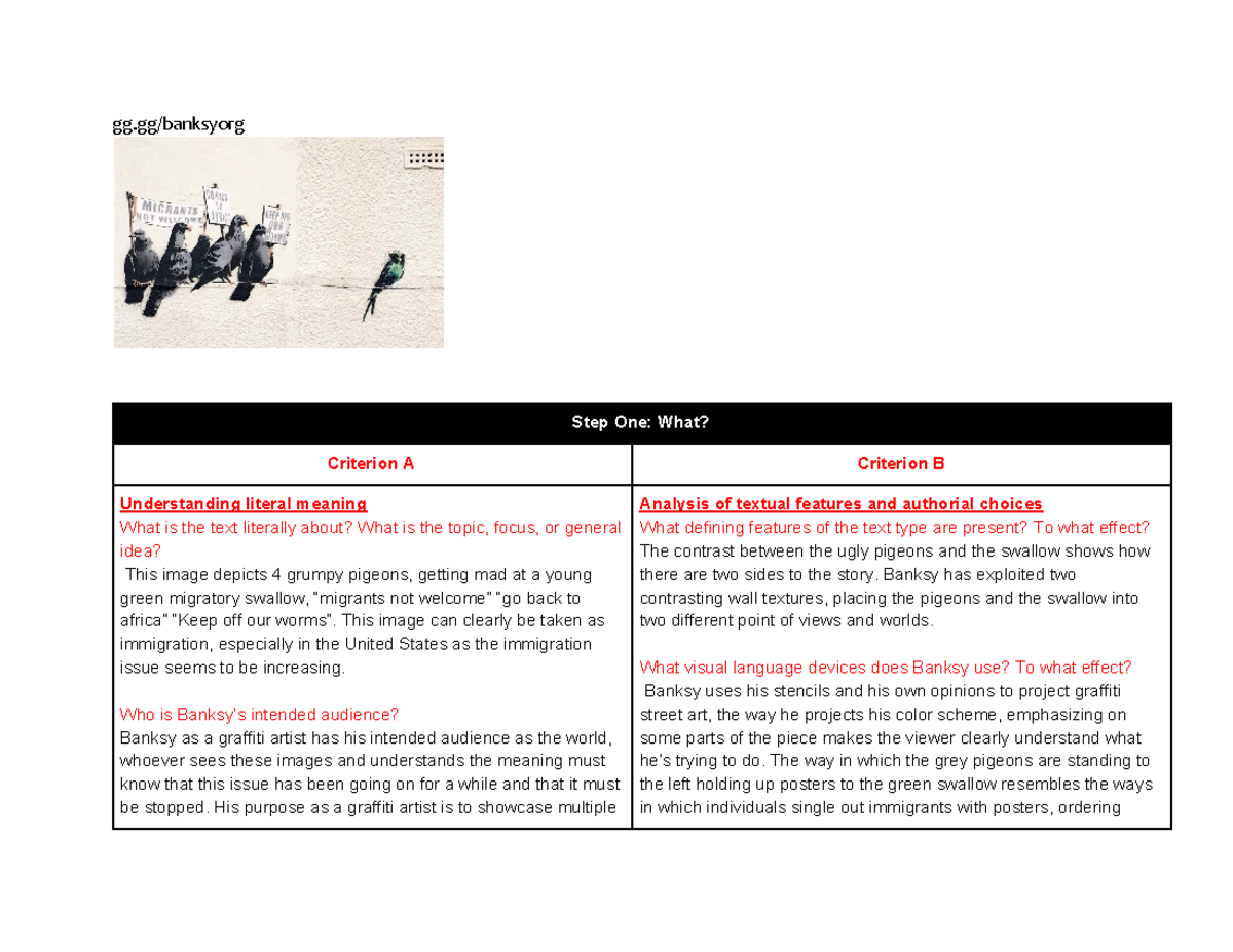 Banksy Analysis Organizer Qs- image 4 - gg/banksyorg Step One: What ...