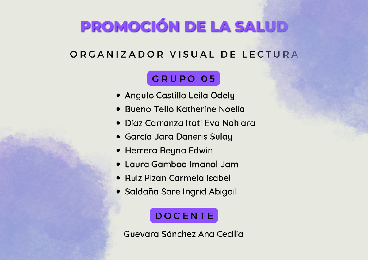 Sesión 03 - Organizador Lectura - Angulo Castillo Leila Odely Bueno ...