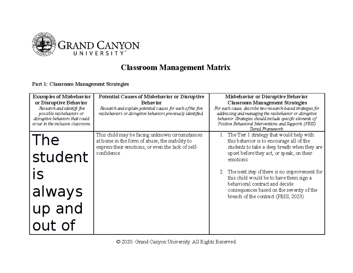 SPD-200-RS-Classroom-Management-Matrix-Jennylynn Amo - Classroom ...